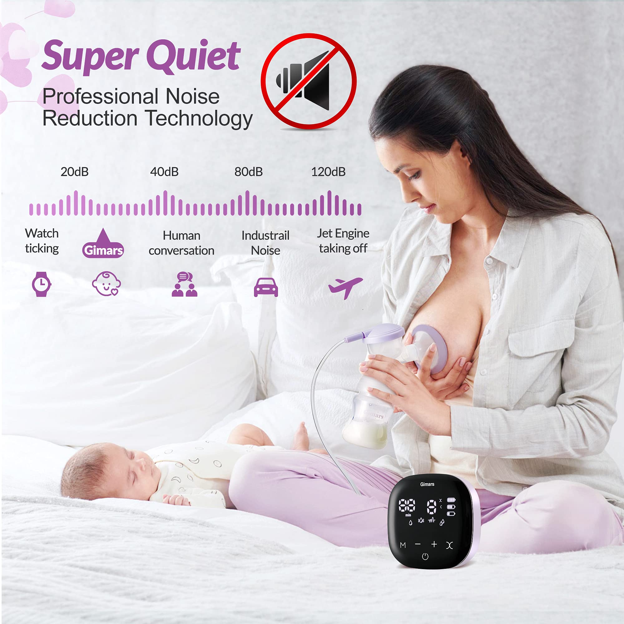 Giamrs Electric Breast Pump, Upgraded Double Breastfeeding Pump with 4 Modes & 36 Levels, 2 Sizes Flanges, Portable Rechargeable Breast Pumps for Travel, Home, Driving & Office