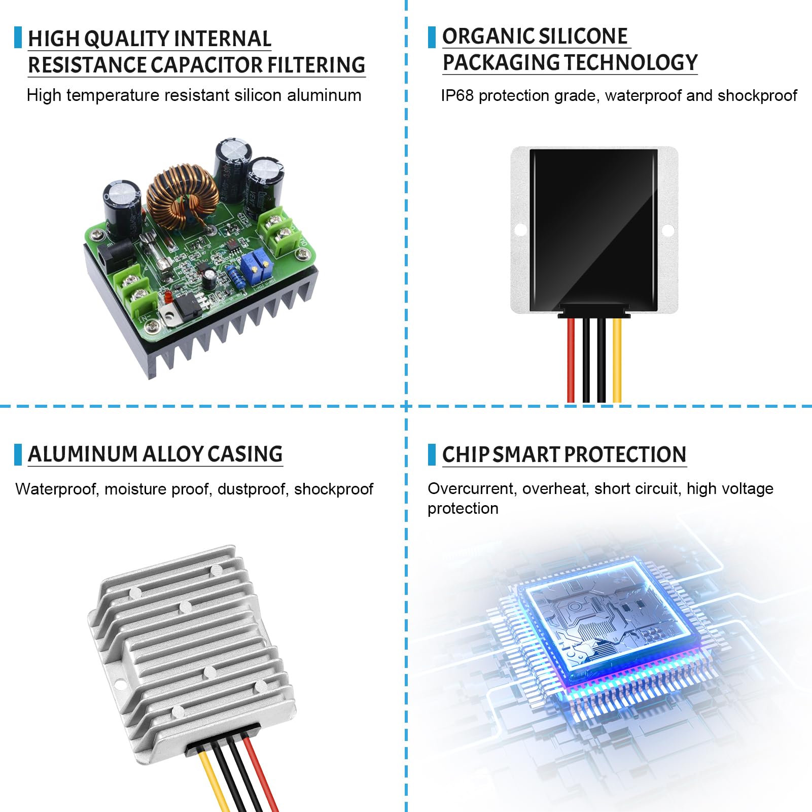 Kohree 24V to 12V Step Down Converter Regulator Reducer 20A 240W Golf Cart DC/DC Converter Regulator Reducer Waterproof for Club Car Truck Vehicle Boat Solar System Scooters Bicycles