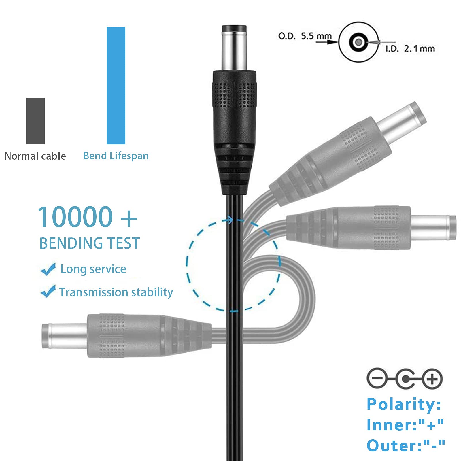 18V 1A Power Supply Adapter100V-240V AC to DC 18 Volt 1Amp Wall Charger 5.5x2.1mm DC Plug Center Positive for DC Fan Humidifier Bluetooth Speaker Sound bar Subwoofer