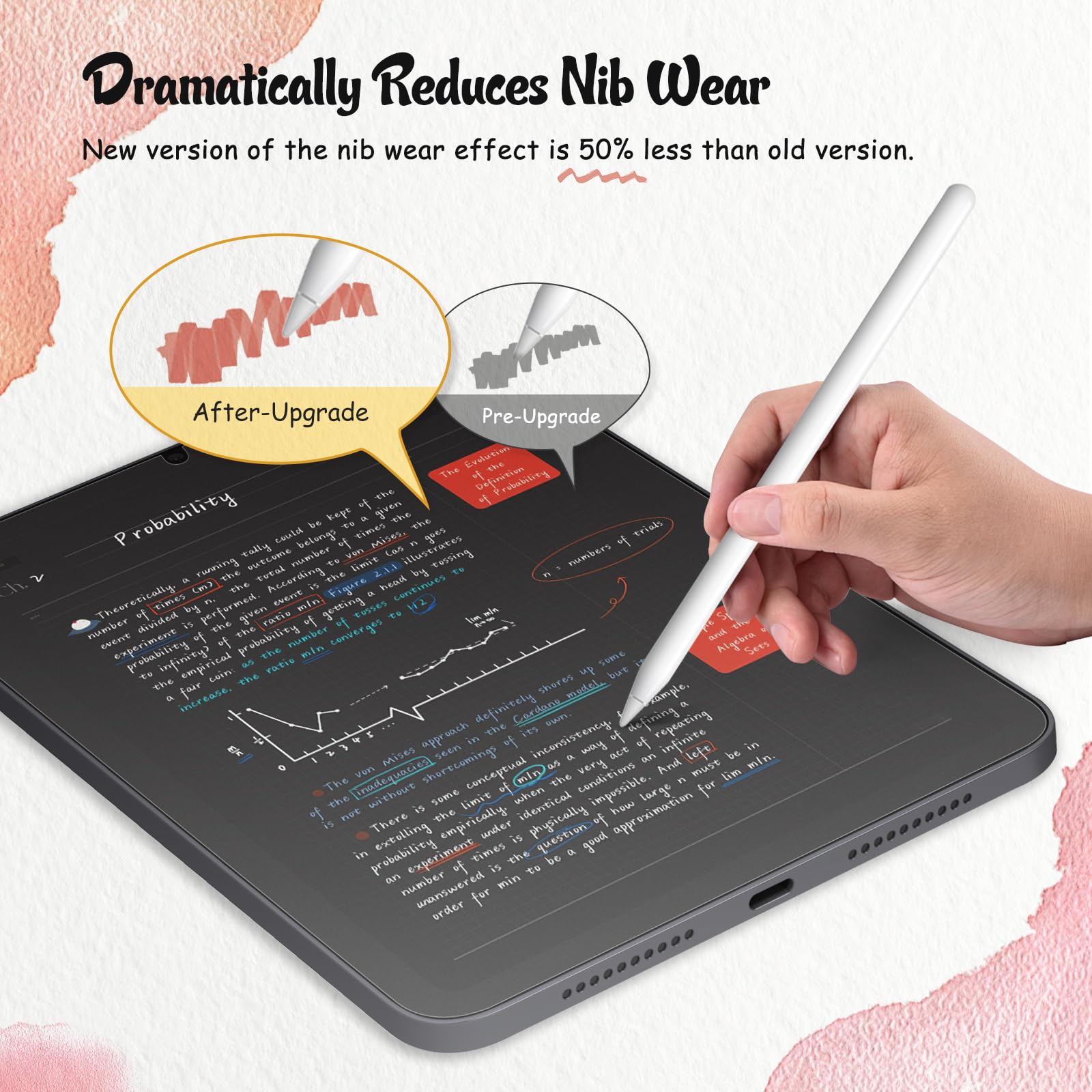 bersem 2 Pack Paperfeel Screen Protector Compatible with iPad Mini 7 2024 (A17 Pro)/iPad Mini 6 2021 (8.3 inch), Matte PET Film for Drawing, Anti-Glare