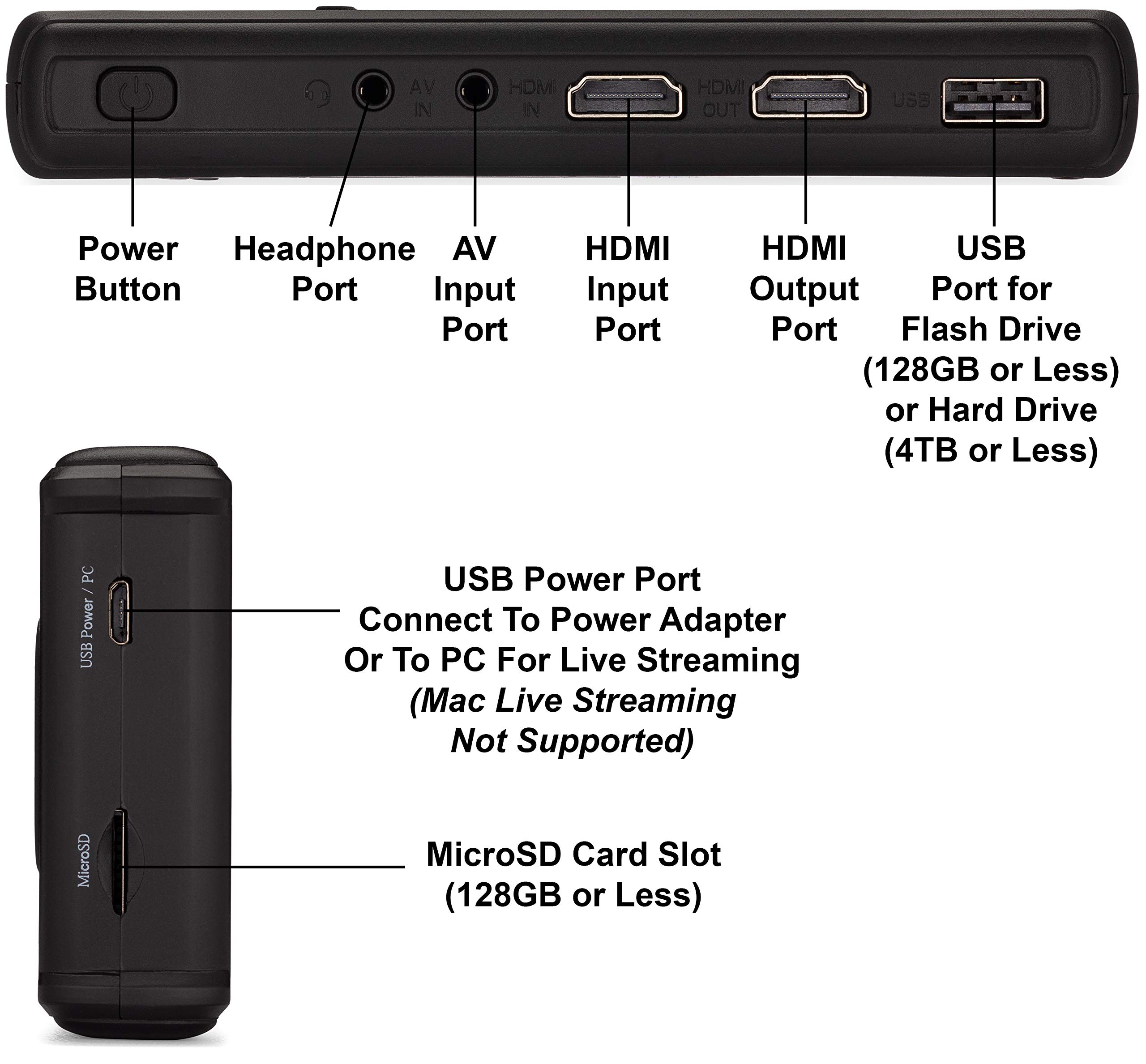 ClearClick HD Video Capture Box Ultimate (4K Edition) - Record and Stream Video from HDMI (Up to 4K30) and AV Video Sources, No Computer Required (Updated)