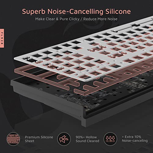 FL ESPORTS FL980 96% 1800 Layout Wired Mechanical Keyboard, 98 Keys RGB Hot Swappable Programmable Gaming Keyboard w/Light Tactile Kailh Box White Switches, Durable PBT Keycaps, (Olivia)