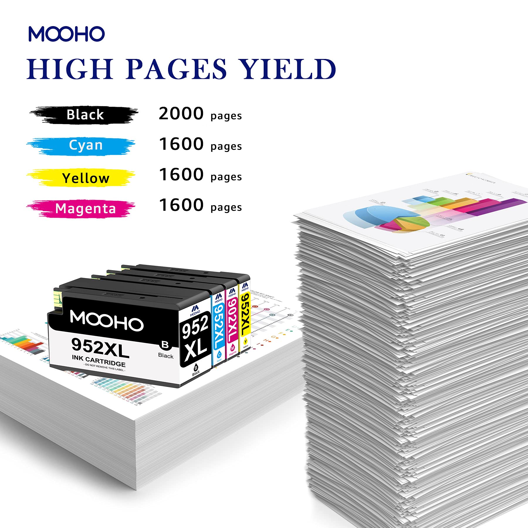 Mooho Remanufactured 952XL Ink Cartridge Replacement for HP 952XL Ink Cartridges Combo Pack |Used in HP Officejet Pro 8710 7740 8720 8210 8715 8702 7720 8730 8740 8216 8725 8700 Printer(4 Pack)
