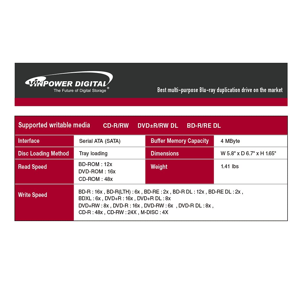 Digital LG HLDS Internal SATA 16X Blu-ray BDXL M-DISC DVD CD Burner Writer Drive WH16NS58DUP - Bulk