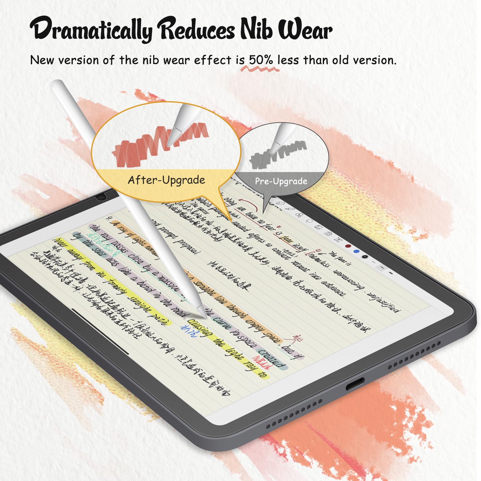 KCT 2 Pack Paperfeel Screen Protector Compatible with New iPad Mini 7 2024 (A17 Pro) & iPad Mini 6 Anti-Glare & Anti-Fingerprint & Matte Film for Drawing/Writing, Compatible with Apple Pencil