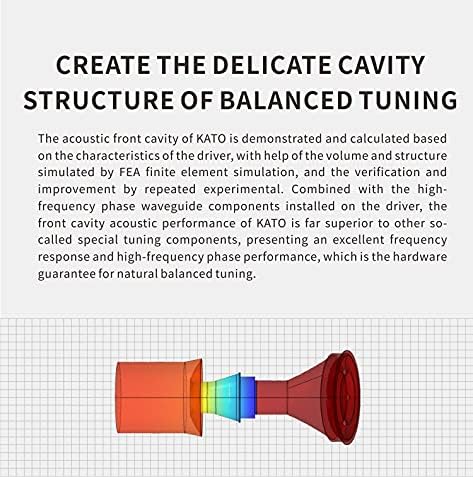Moondrop KATO Earphone DLC Composite Diaphragm Advanced Ultra Linear Technology Dynamic in-Ear Earplug (Matte Steel)