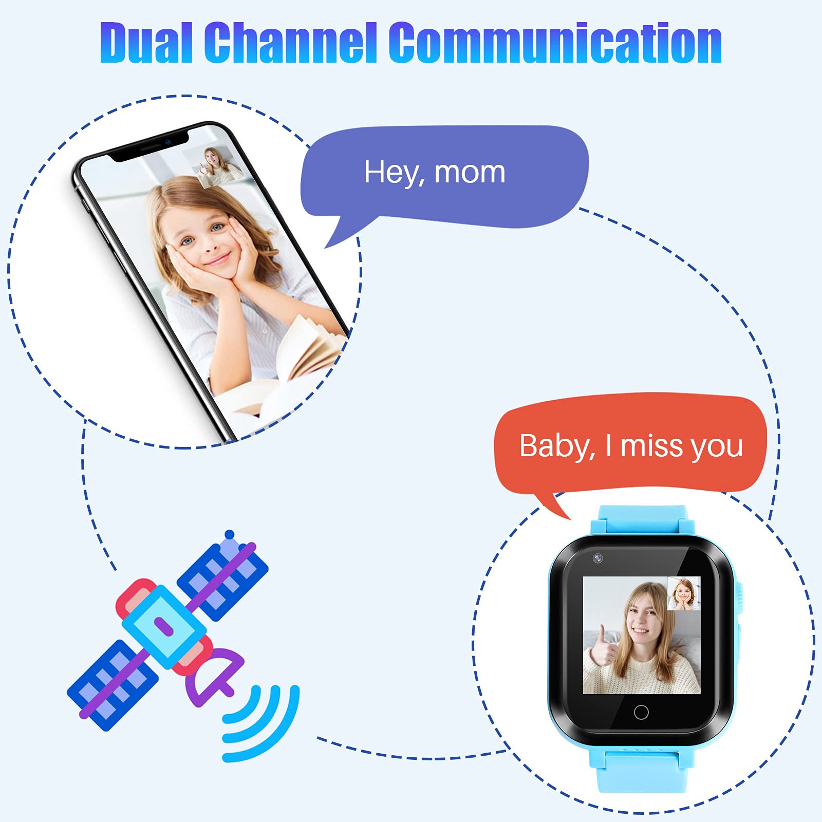 4G Watch Phone for Children, Kids Smart Watch, 2-Way Calls, GPS Location, IP67 Waterproof, Messages, School Mode, SOS, Video Calls, Camera, Remote Control, Torch, Pedometer Smartwatch (Concise Blue)