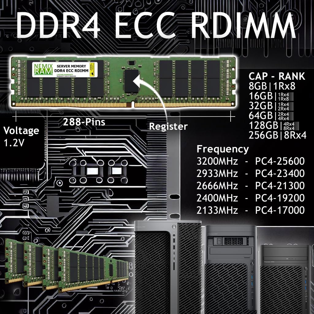 NEMIX RAM 128GB (1X128GB) DDR4 3200MHZ PC4-25600 4Rx4 1.2V CL22 288-PIN ECC RDIMM Compatible with Supermicro MEM-DR412MH-ER32 Registered Server Memory