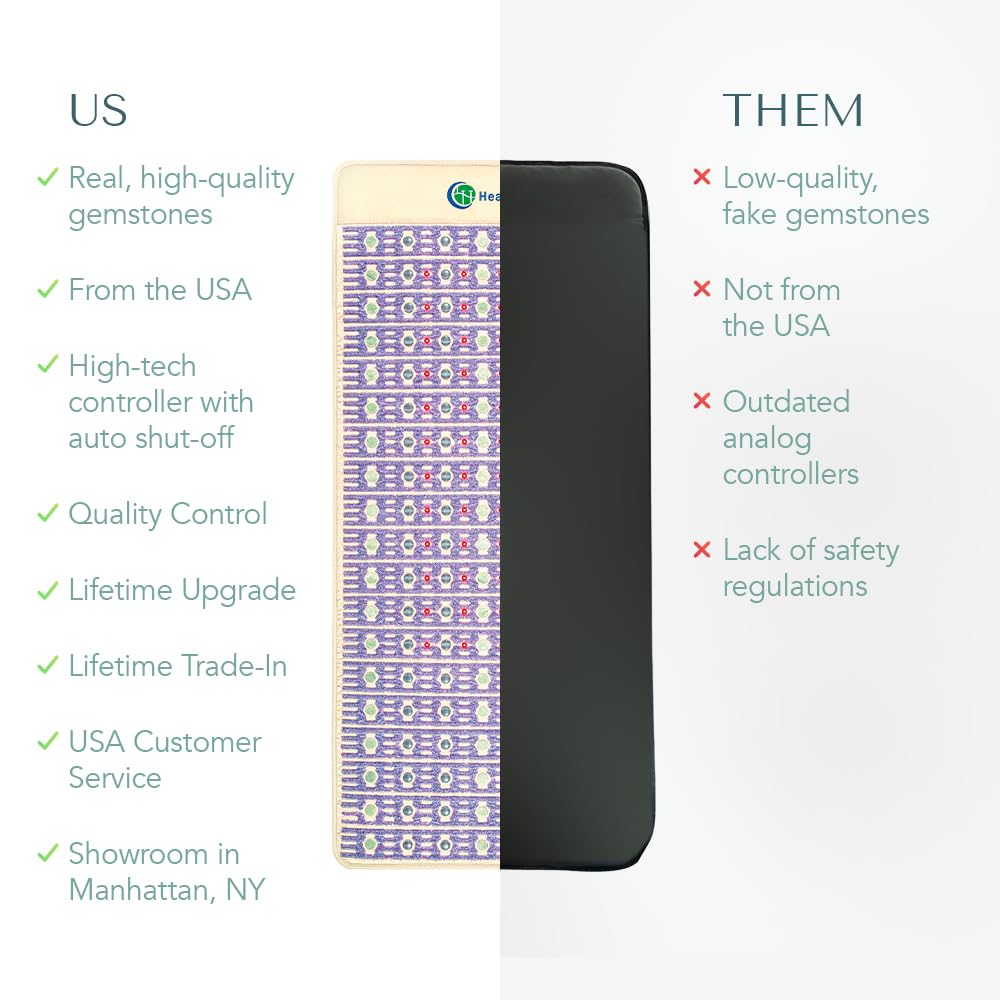 Healthyline Advanced Infrared Heating Pad - Amethyst, Tourmaline and Jade Gemstones - Photon Lights, Negative Ions and Hot Crushed Stones - TAJ Split Inframat Pro (1/2 King, Left)