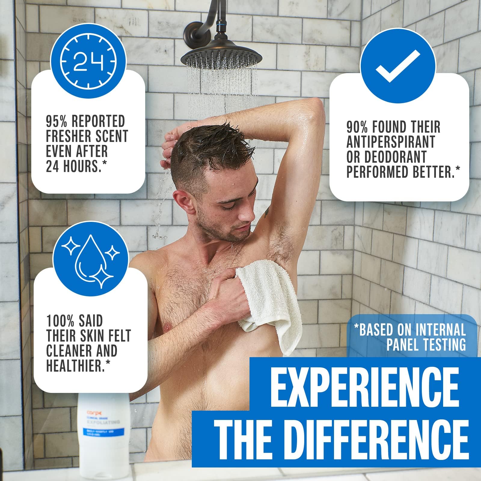 Carpe Exfoliating Underarm Scrub with Odor Protection, Underarm Exfoliator to Improve Deodorant Performance - Energizing Minty Fresh Smell - Armpit Scrub for Women and Men