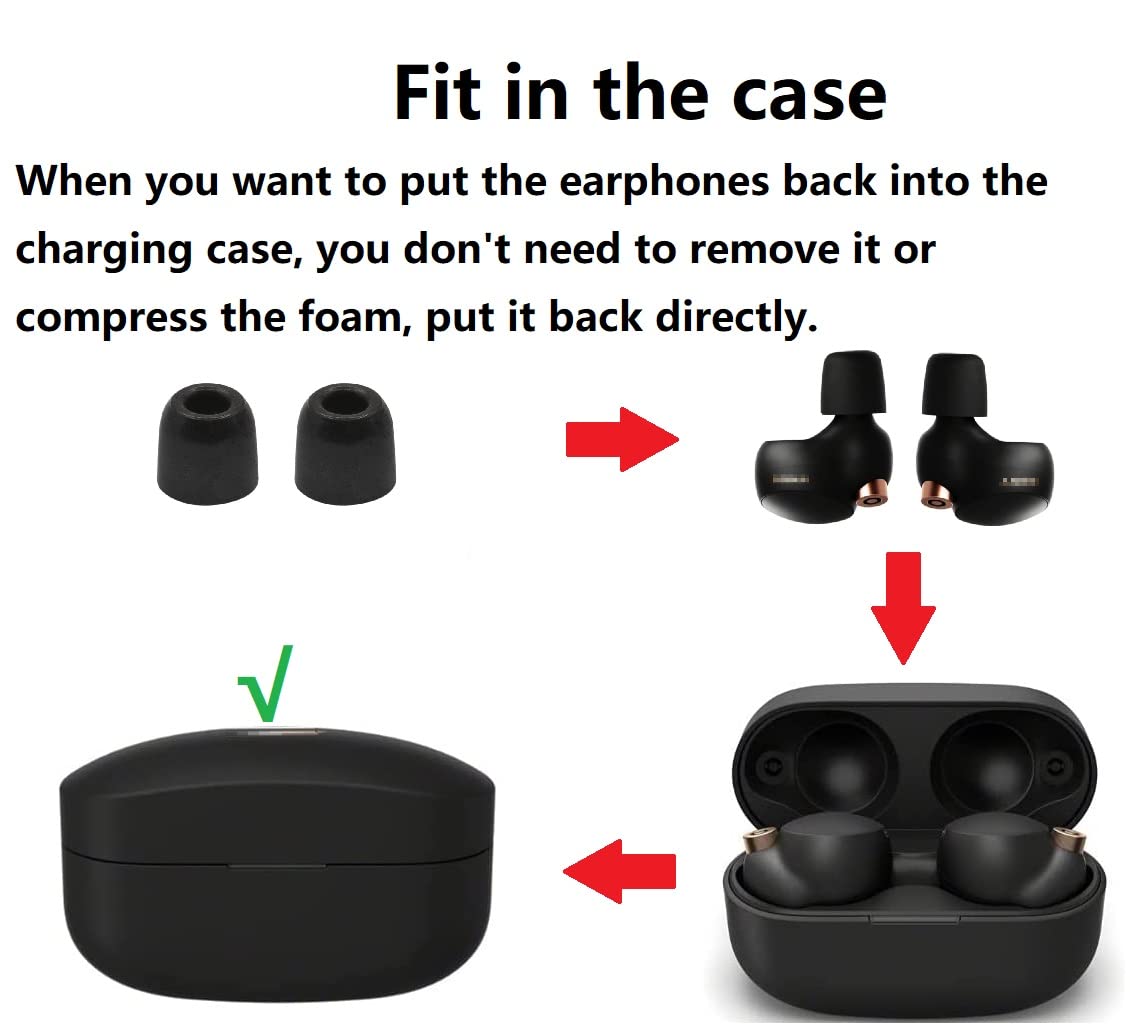 JNSA Replacement Memory Foam Ear Tips Noise Canceling Foam Ear Tip Compatible with Sony WF-1000XM4 / 1000XM5 Earbud Headphones, [Fit in Case],L/M/S 3 Size 3 Pairs,Black (Foam4XM4B3P)