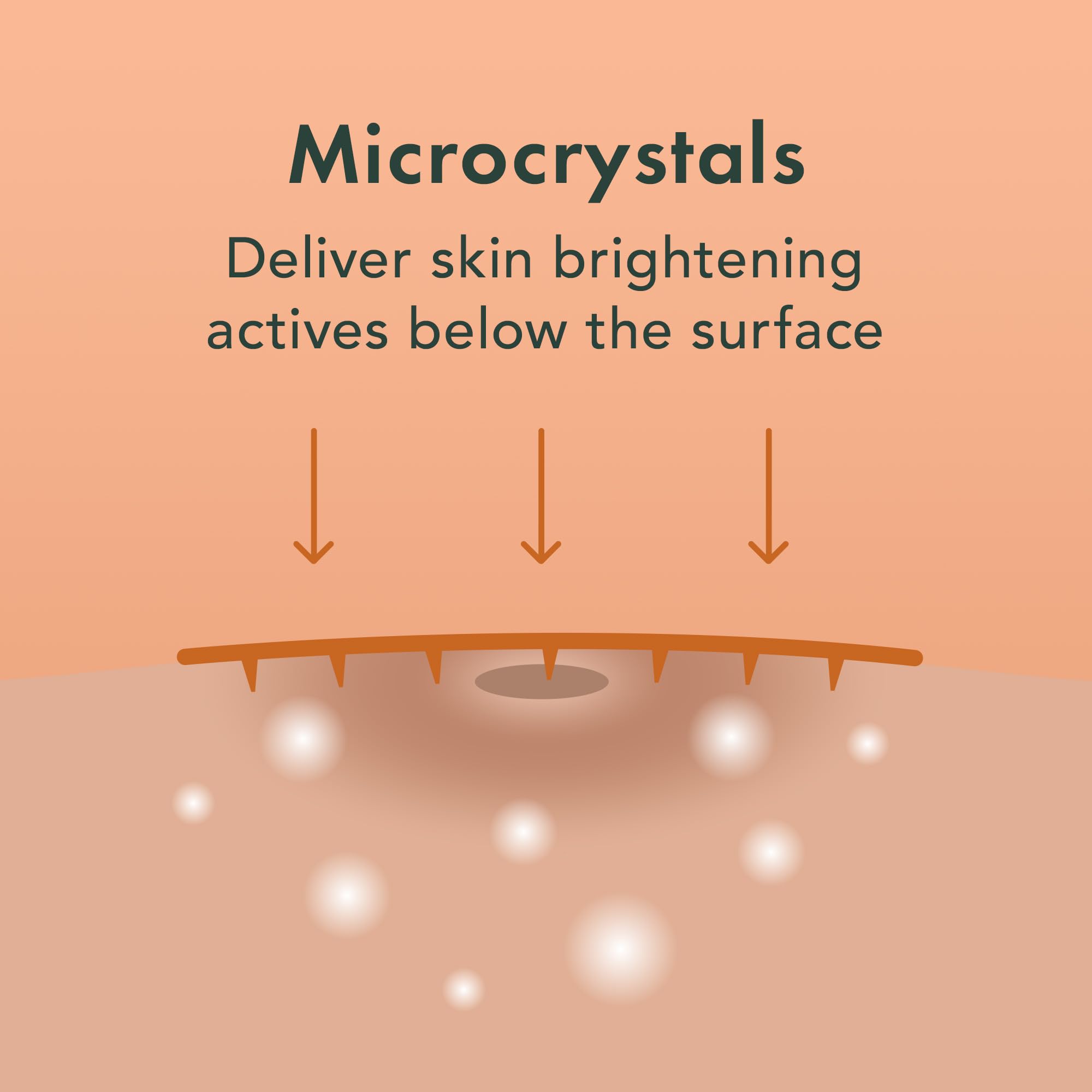 Rael Bundle - Microcrystal Dark Spot Cover (6 Count), Cica Spot Corrector Cream (.68oz, 20ml)