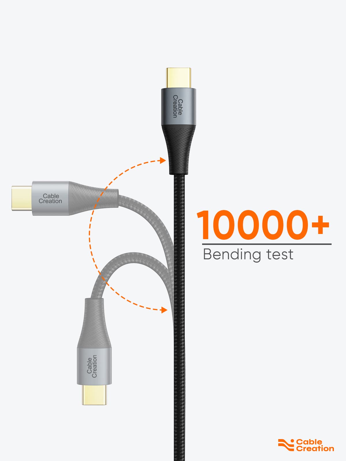 CableCreation Short USB to USB C Cable 0.8ft, USB C Charger Cable Braided for Car Carplay, Galaxy S23 S23+ S22+ S22 S21 S20 Note 20, MacBook, iPad Mini 6, iPad Pro 2020, 0.2m