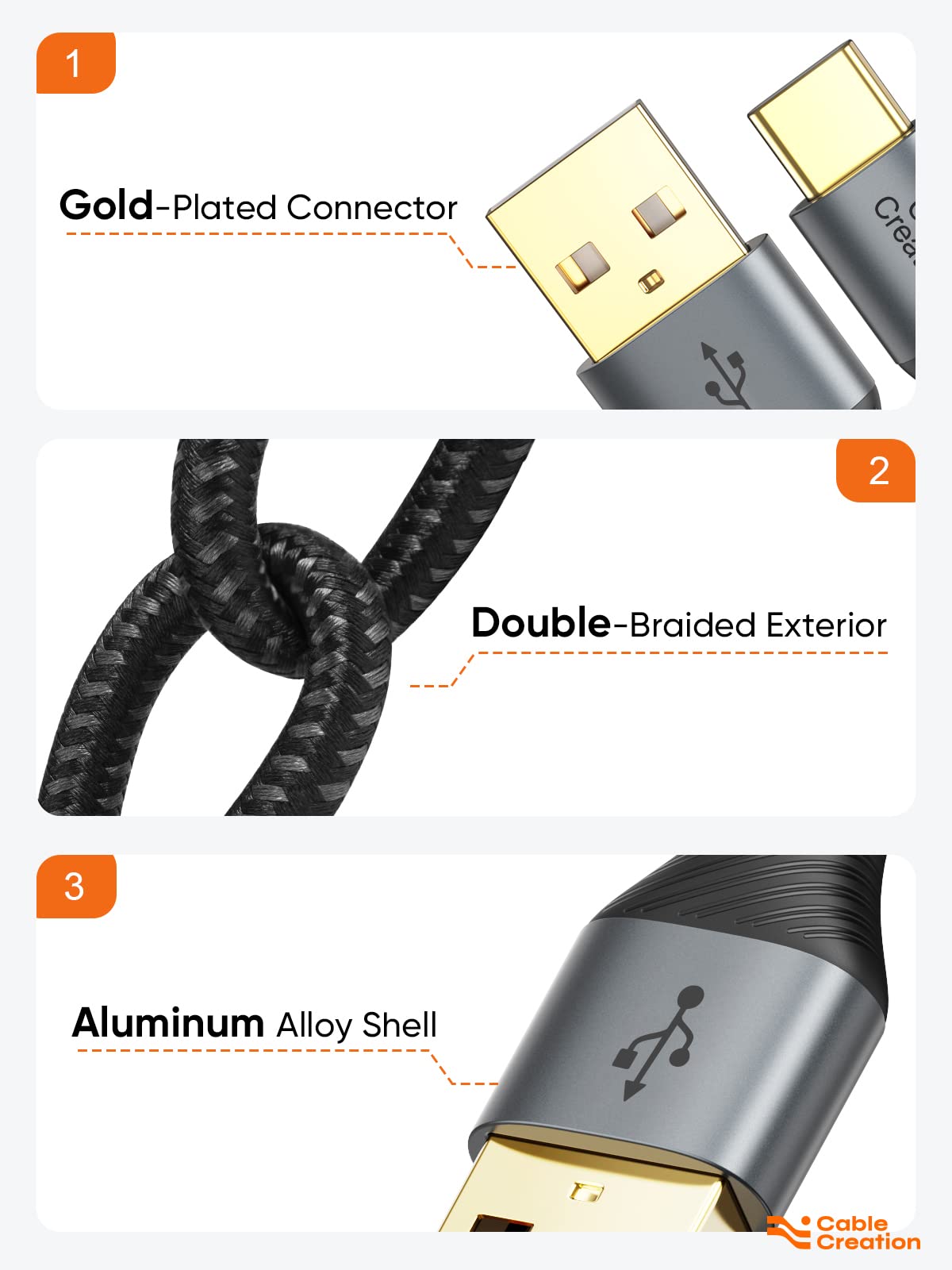 CableCreation Short USB to USB C Cable 0.8ft, USB C Charger Cable Braided for Car Carplay, Galaxy S23 S23+ S22+ S22 S21 S20 Note 20, MacBook, iPad Mini 6, iPad Pro 2020, 0.2m
