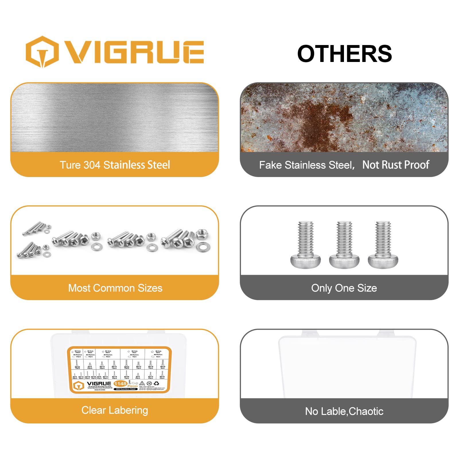 VIGRUE 1148PCS M2 M3 M4 M5 M6 Phillips Pan Head Screws Bolt Nut Flat Washers 304 Stainless Steel Machine Screws Assortment Kit and Storage Case