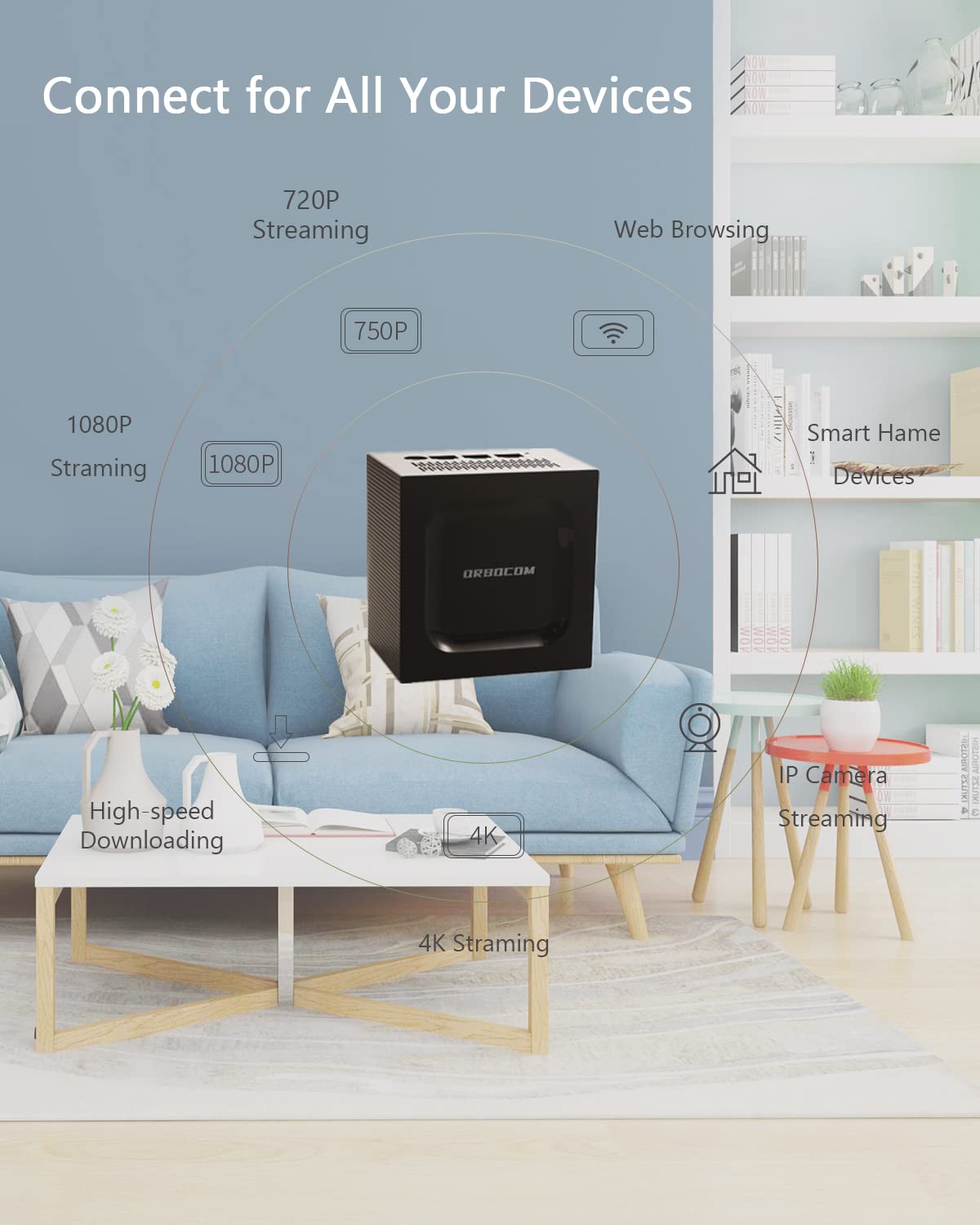 Whole Home Mesh WiFi System 2.4+5.8GHZ WiFi Extender- Up to 4500 Sq.ft. Coverage - Support 90 Client Devices - WiFi Router/Extender Replacement with 3 Ethernet Ports and Cables, Easy Setup, 3-Pack