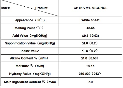 EASTCHEM Cetearyl Alcohol, C1618 Alcohol, for DIY Cream, emulsions and soap Candles and Other Process Items(250g/8.8oz)