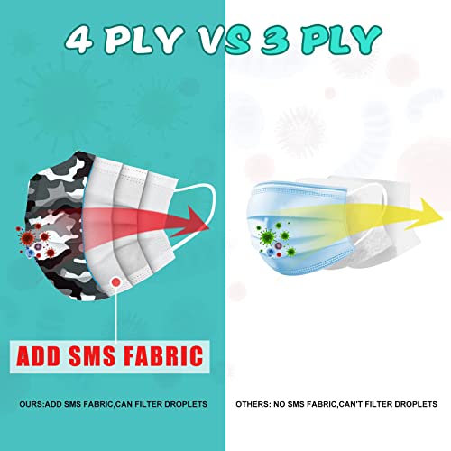 BW BEST WAY 3 Ply 100 Pack Disposable Face Masks Black, Water Electret Meltblown Cloth SSS Skin-friendly SMS Layer Breathable Comfortable Mask for Men Women Adults