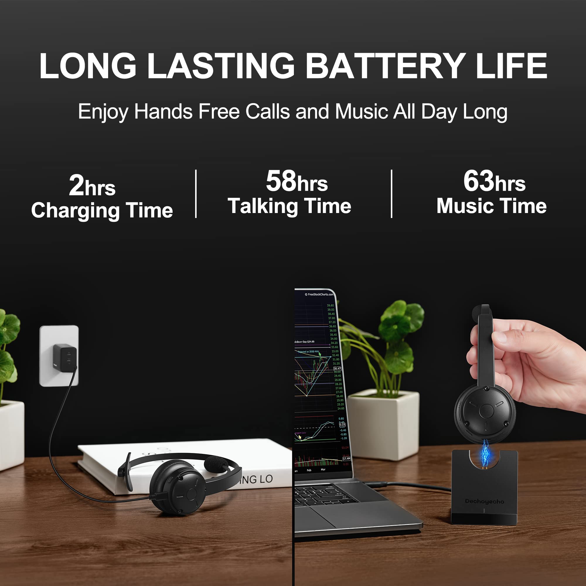 DECHOYECHO Bluetooth Headset, Trucker Bluetooth Headset with Microphone Noise Canceling Wireless On Ear Headphone with Charging Base for Cell Phone/Tablet/Computer Home Office Call Center