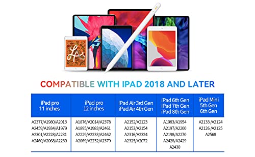 Stylus Pen with Charging Case Palm Rejection Stylus Pen Compatible with Apple iPad Pro 11 & 12.9 inch, iPad 9th/8th/7th/6th Gen, iPad Air 4th/3rd Gen,iPad Mini 6th/5th Gen