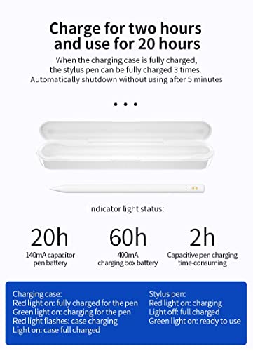 Stylus Pen with Charging Case Palm Rejection Stylus Pen Compatible with Apple iPad Pro 11 & 12.9 inch, iPad 9th/8th/7th/6th Gen, iPad Air 4th/3rd Gen,iPad Mini 6th/5th Gen