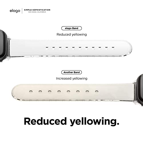 elago Clear Band Compatible with Apple Watch Band 38mm 40mm 41mm, Compatible with iWatch Series 8/SE2/7/6/SE/5/4/3/2/1 β Transparent Protective Band, Watch Strap Connector Included