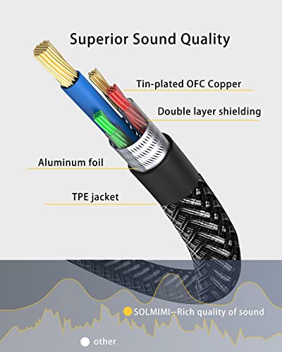 SOLMIMI Headset Splitter Cable for PC 3.5mm Crystal-Nylon Braid 3.5mm Female to Dual 3.5mm TRS Male Headphone Mic Audio Y Splitter Cable CTIA Gaming Headset to PC Adapter - Matte Black 0.3M