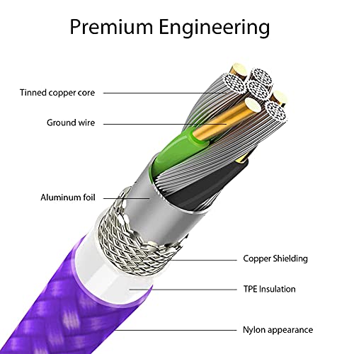 USB C to Lightning Cable(2pack 10ft)-Oliomp (Apple MFi Certified) iPhone Charger Nylon Braided Lightning Cables for iPhone 13/13ProMax/13Mini/12/11 Pro Max/XS/XR/X/8/7/6S/6Plus/5S(Purple and Gray)