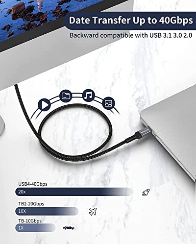 Sniokco USB4 Cable 6.6FT, USB C to USB C Cable 40Gbps with Emarker for Thunderbolt 4/3 USB C 3.2 Gen2*2 PD3.1 240W 100W Data Sync Charger Video Audio for Monitor Display PC Laptops iPhone16 15 MacBook