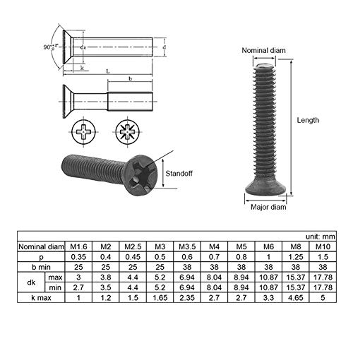 LUANAYUN-PHONE CASE LL-AA 55 pcs Countersunk Flat Head Cross Screw M1.2 M1.4 M1.6 M1.7 M2 M2.5 M3 M4 M5 Carbon Steel Laptop Screw for Lenovo Samsung AA-LL (Color : 18mm, Size : M2)