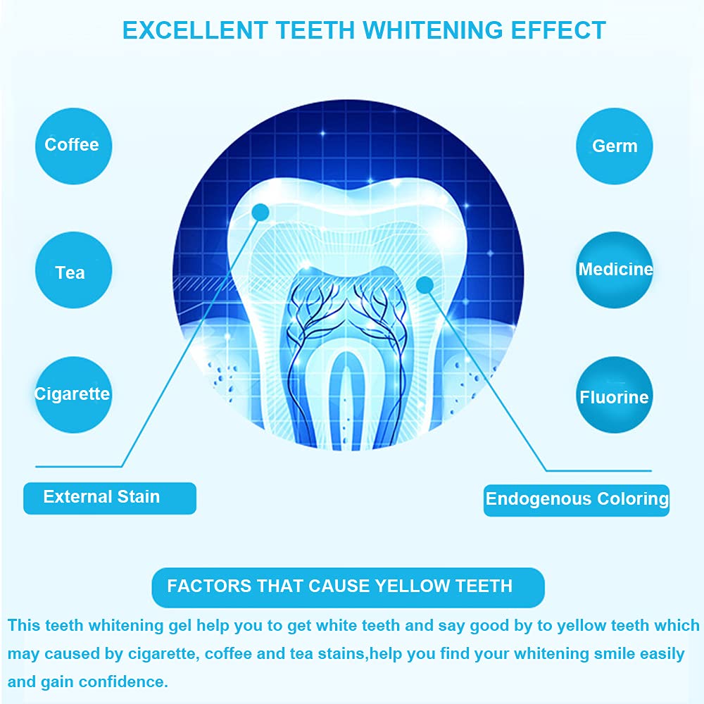 Professional Teeth Whitening Gel 10 PCS 3ML Sensitive Tooth Whitener Gel Syringes Refills 35% CP Bleaching Gel for Teeth Whitening Light