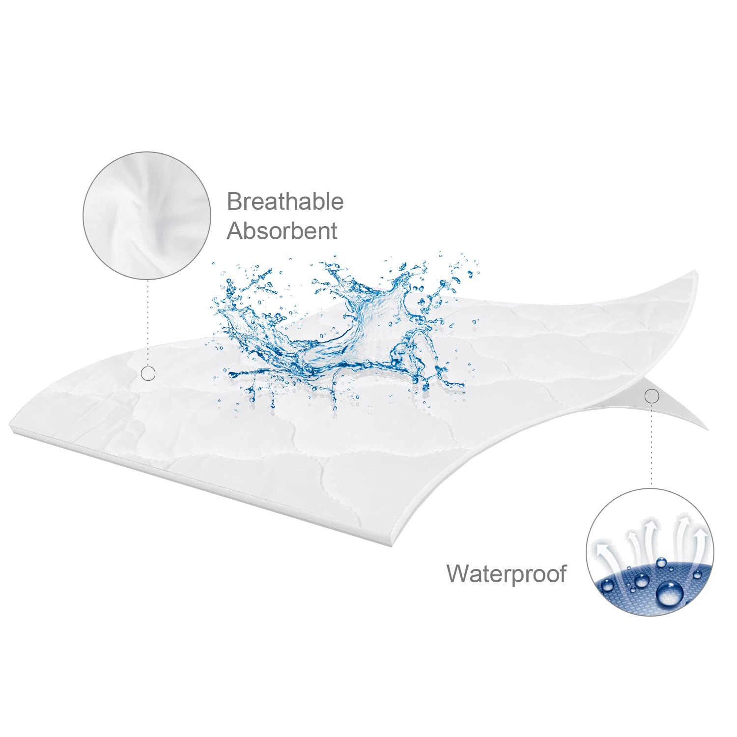 Bassinet Mattress Pad Cover Waterproof, Quilted Mattress Protector Sheets Fits All Mainstream Bassinet - Rectangle, Oval, Hourglass, 2 Pack, Ultra Soft Breathable, Grey and White