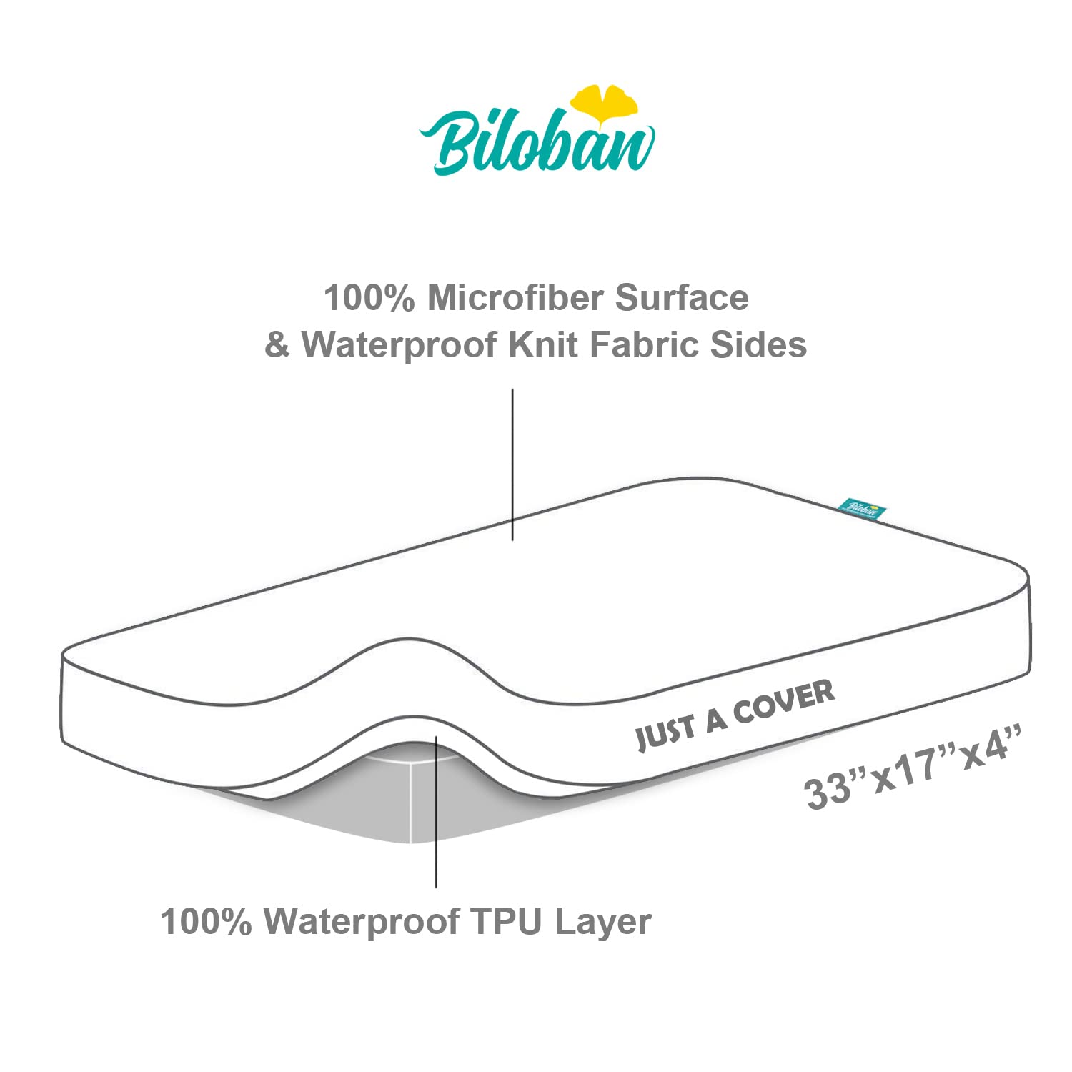 Bassinet Mattress Pad Cover Waterproof, Quilted Mattress Protector Sheets Fits All Mainstream Bassinet - Rectangle, Oval, Hourglass, 2 Pack, Ultra Soft Breathable, Grey and White