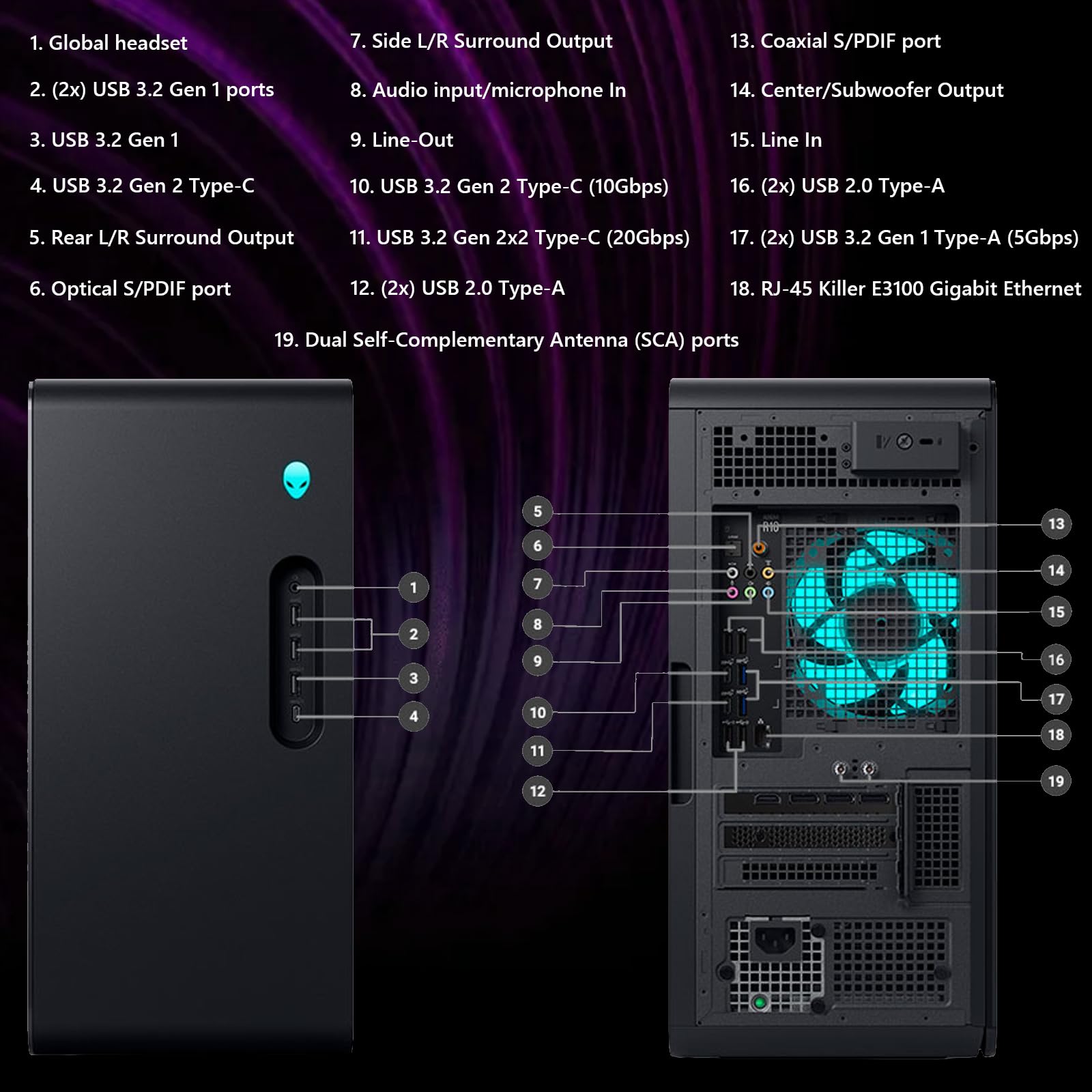 Alienware Aurora R16 Gaming Desktop, NVIDIA GeForce RTX 4060 8GB GDDR6, Intel Core i7 14700F, 16GB DDR5 RAM, 256GB SSD, 1TB HDD, GAMINGMOUSE, Windows 11
