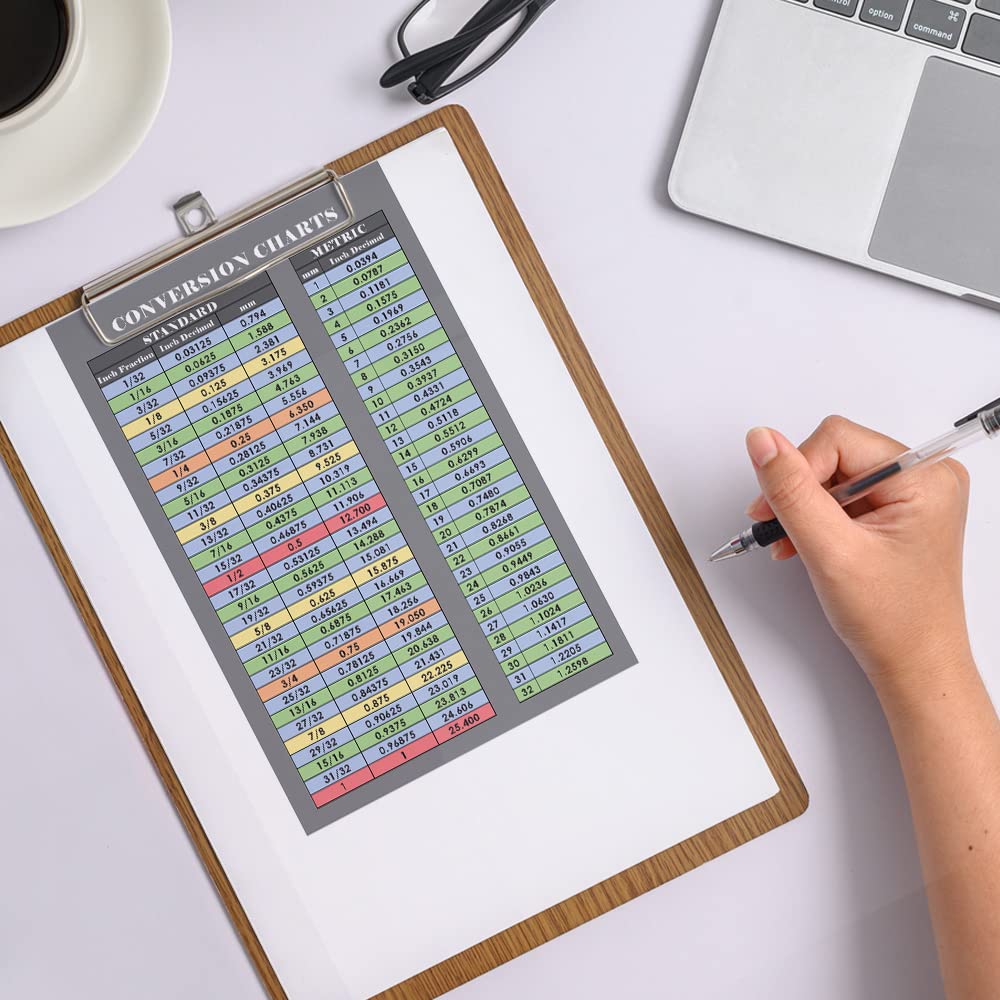 Easy to Read Fraction and Decimal to Metric Conversion Chart Sticker Decal Inches and Millimeters. (Decal, 5.5"x8.5")