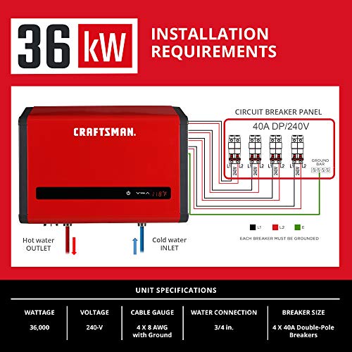 Craftsman CMXTEPA0036 36kW 240-Volt 7.3 GPM Electric Tankless Water Heater, Red