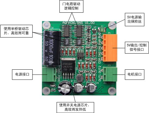 Davitu DC Motor - 12/24/36V 15A high power DC motor drive board / module can be full PWM