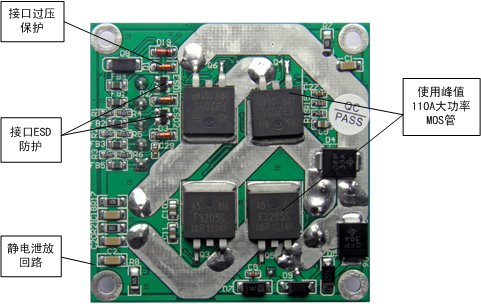 Davitu DC Motor - 12/24/36V 15A high power DC motor drive board / module can be full PWM