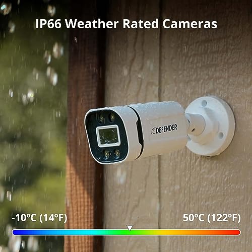 Defender Exclusive Bundle: 4K Vision AI 8MP Artificial Intelligence 16CH Wired System, 16 Cameras, 1TB DVR, 2 Year Warranty, 18 x 60ft. Cables, Human/Vehicle Detection, Color Night Vision, Mobile App