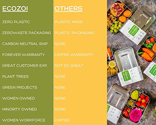 ecozoi Stainless Steel Eco Lunch Box, Leak Proof, 4 Compartment | Sustainable Zero Waste Eco Friendly Bento Box Food Storage Container