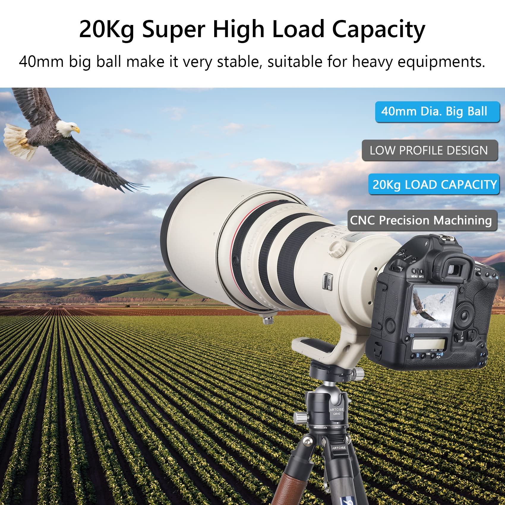 Low Profile Camera Tripod Head with 2 Arca Quick Release Plates 40mm Aluminium 360 Rotating Panoramic Ball Head Load 44lbs/20kg