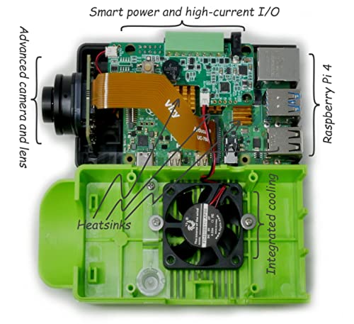 Vizy Camera (4GB)