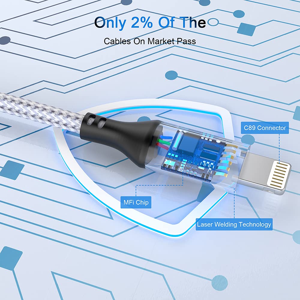 iPhone Charger 20FT/6M [Apple MFi Certified] Lightning Cable Extra Long iPhone Charging Cord Nylon Braided Fast Apple Charger Cable 2.4A for iPhone 12 11 Pro X XS Max XR/8 Plus/7 Plus/6/6s Plus-Silver