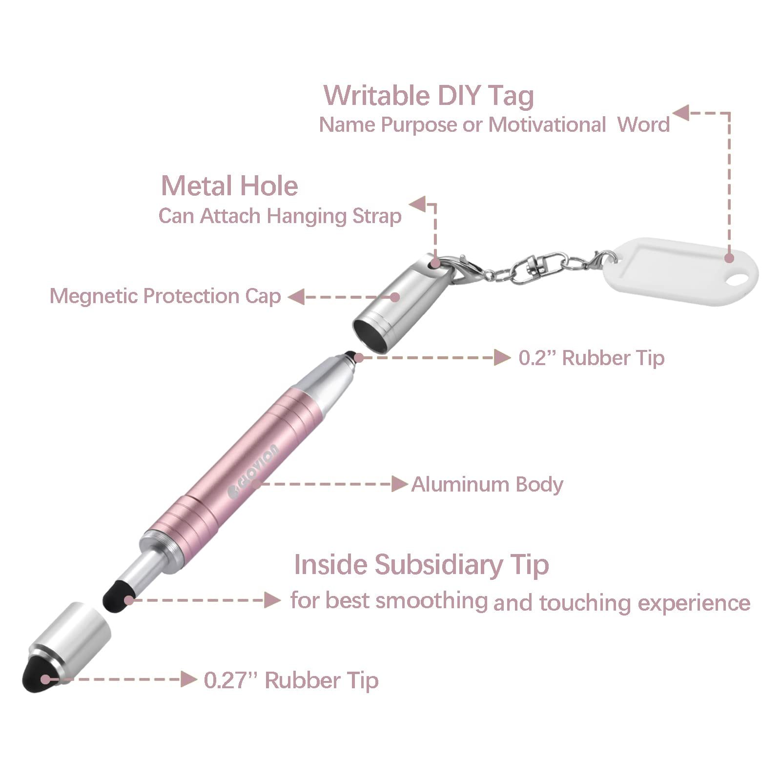 Stylus Pen for ipad, Easy Grip Kids Stylus Pens for iPhone IPad Air Capacitive Touch Screen Stylus for Kid Student Drawing Writing, Stylist Pen for Chromebook Android Fire Edition Tablet - Rose Gold