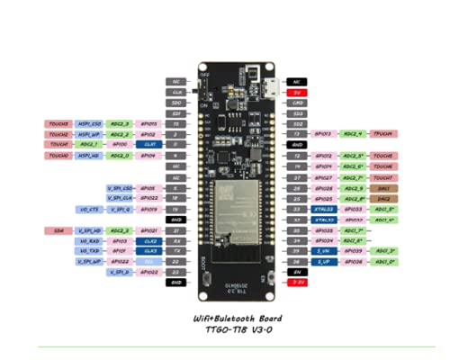 XFCZMG T-Energy ESP32 8MByte PSRAM WiFi & Bluetooth Module 18650 Battery ESP32-WROVER-B Development Board