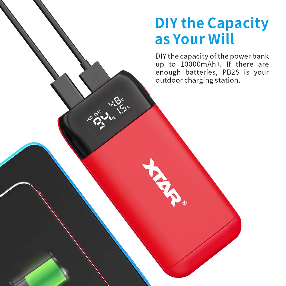 PB2S Charger with 18W Adapter