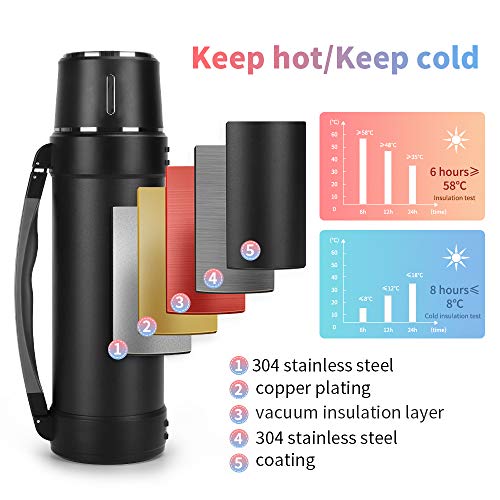 Stainless Steel Thermos with Cup β 61oz Double-Wall Vacuum Insulated Water Bottle for Travel β Camping Coffee Thermoses with Handle β Keeps Liquid Hot or Cold,Leak Resistant,Black