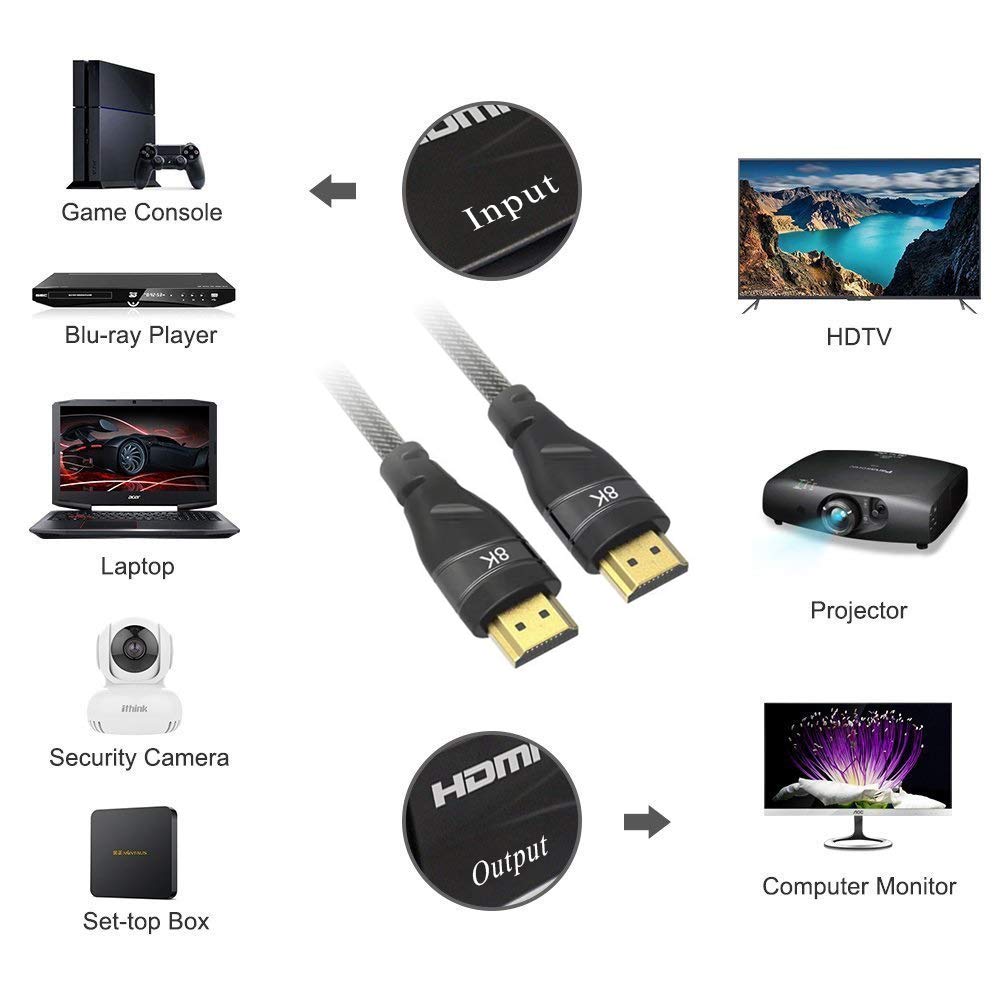 Angusplay 8K HDMI 2.1 Cable 33 ft High Speed 48Gbps Ultra HD Video Cable Support 8K@60Hz, 4K@120hz, HDR10, 3D Compatible with PS5 Xbox RTX 3070 3080 etc(OD:8.5mm)
