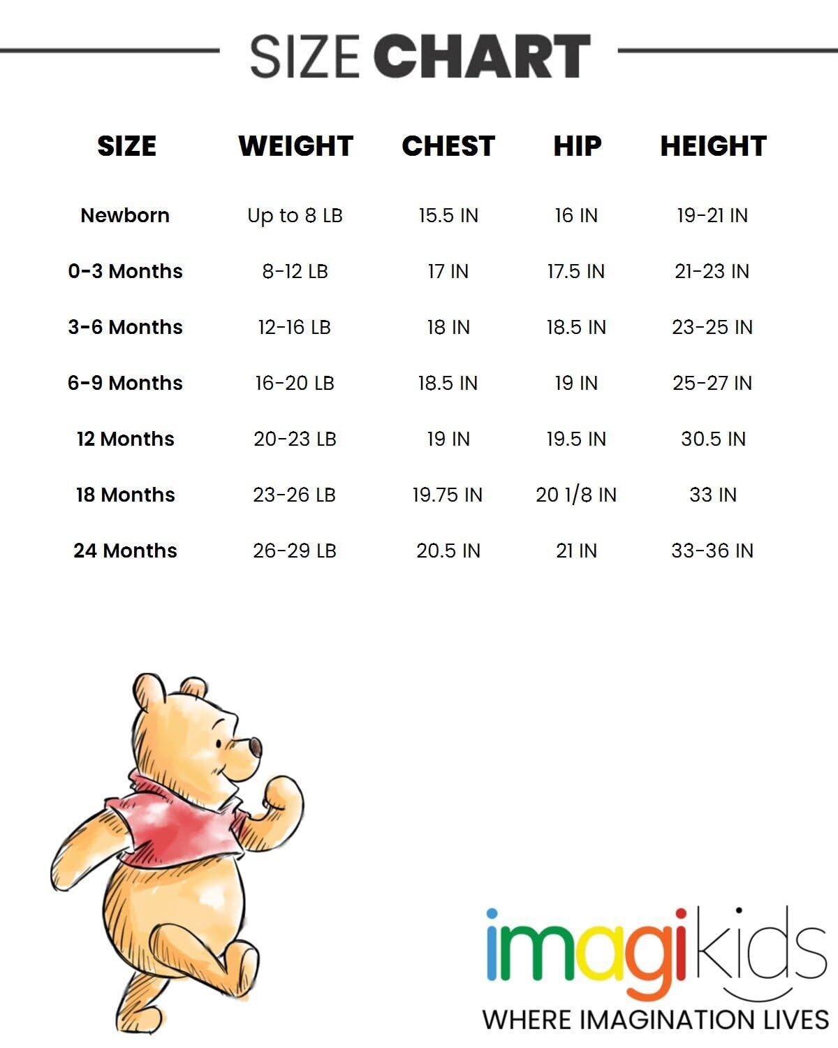Disney Winnie the Pooh Newborn Baby Boys 2 Pack Sleep N' Play Coveralls White/Red 0-3 Months