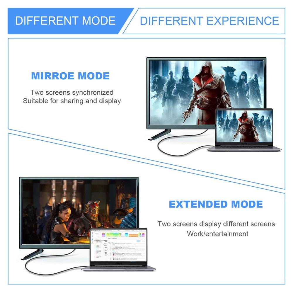 Angusplay 8K HDMI 2.1 Cable 33 ft High Speed 48Gbps Ultra HD Video Cable Support 8K@60Hz, 4K@120hz, HDR10, 3D Compatible with PS5 Xbox RTX 3070 3080 etc(OD:8.5mm)